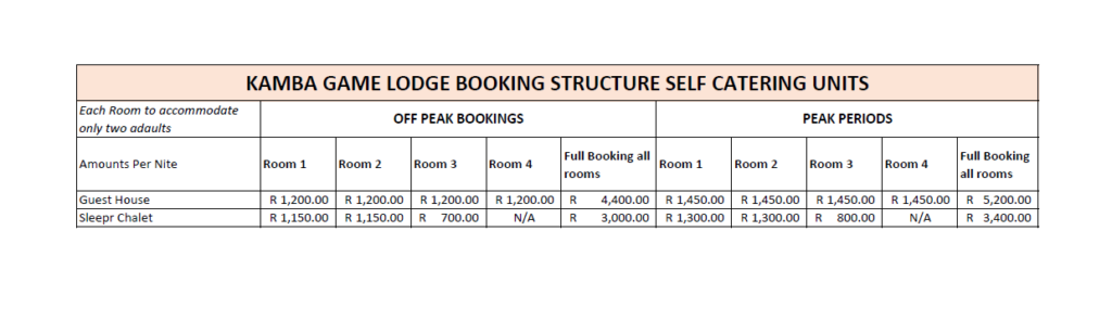 Home - Kamba Game Lodge